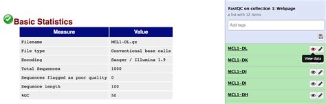 RNA Seq Reads To Counts