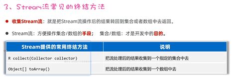 Java基础复习（javase进阶）第五章 集合框架 Csdn博客