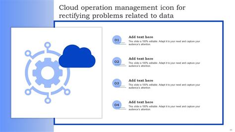 Cloud Operation Management Powerpoint Ppt Template Bundles Ppt Template