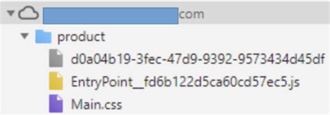 Amazon Web Services What Cloudfronts3 Doing With Htmlcssjs Files Stack Overflow