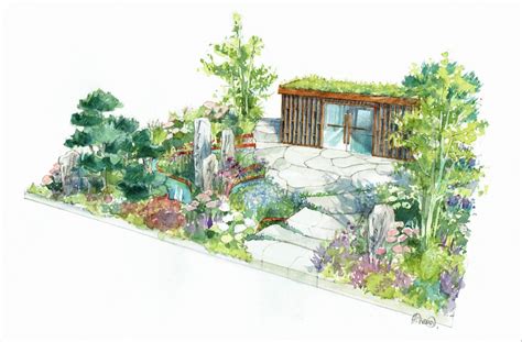 Landform Consultants Ltd On Linkedin Tbt Gardendesign Gardendesignideas Plantingdesign