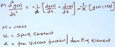 SOLVED Build A Simulink Model For The Car Suspension System And Find Appropriate Shock Absorber