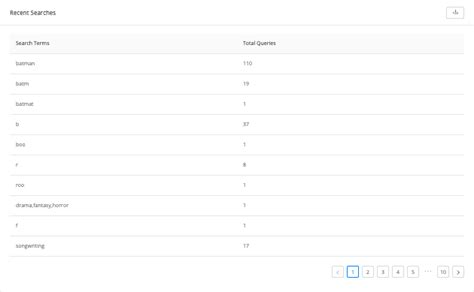Docs Search Stack For Elasticsearch Opensearch Solr Mongodb