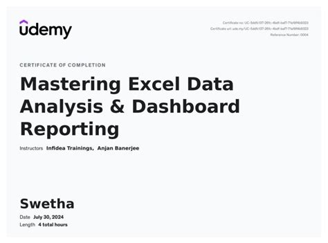 swetha s on linkedin excel dataanalysis dashboardreporting