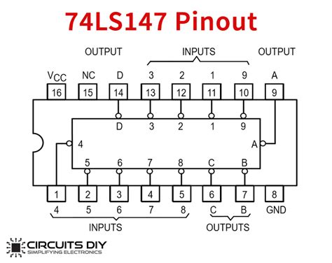74ls147 10 To 4 Line Priority Encoder Ic Datasheet