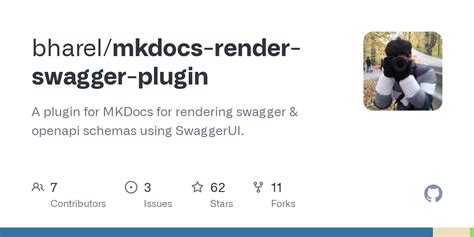 Github Bharelmkdocs Render Swagger Plugin A Plugin For Mkdocs For Rendering Swagger