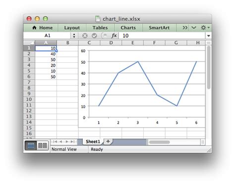 Graficar Datos De Una Hoja Excel Con Python Stack Overflow En Español
