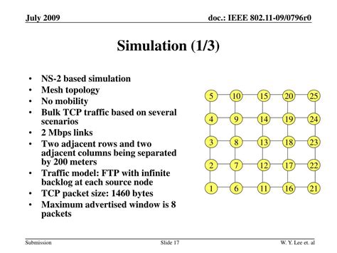 Ppt Contention Based Directional Mac Protocols A Survey Powerpoint