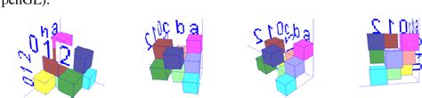 Figure 1 From Generation Of Random Latin Squares Step By Step And