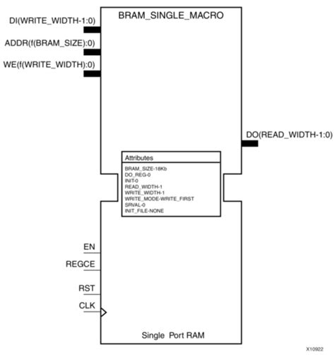 welcome to real digital