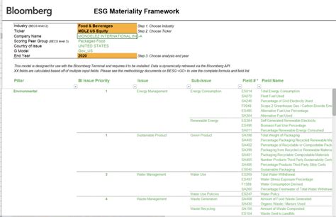 Solved Knowledge Check Based On The Underlying Input Data