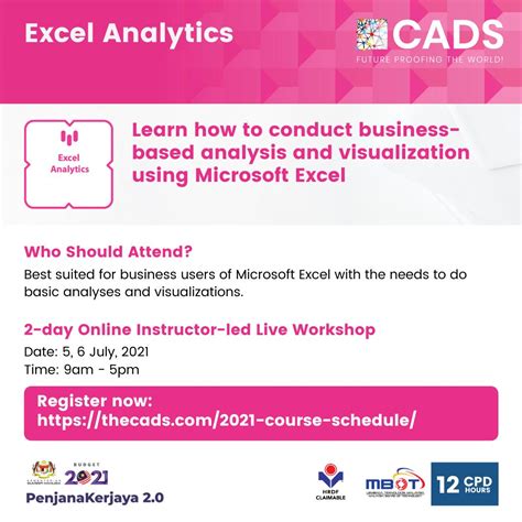 Cads Ai On Linkedin Cads Excelanalytics Bigdata
