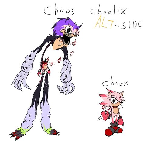 Chaotix Alt Side By Daniel4300 On Deviantart