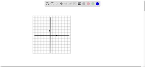 SOLVED If Two Opposite Vertices Of A Rectangle Are And Find The Coordinates Of
