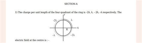 section a 1 the charge per unit length of the four quadrant of the ring