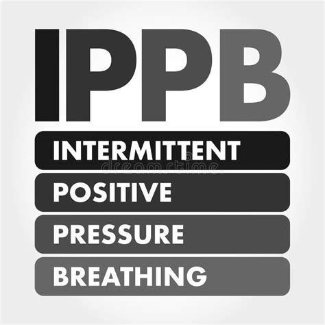 Ippb Acronym Medical Concept Background Stock Illustration