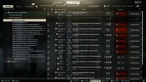 Weird Probably Conditional Bug Rescapefromtarkov