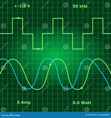 Pure Sine Wave Inverter Amplitude Voltage Pure Sine Wave Graph Cartoon