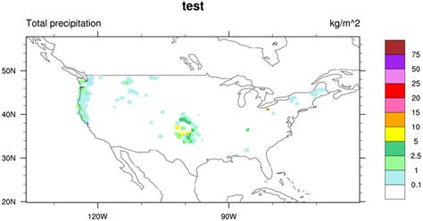 Ncl Talk 2011 Archive Re Errors When Plotting Grib Files