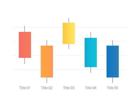 Candlestick Infographic Chart Design Template With Five Categories Price Analytics Editable