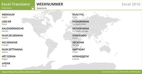 Weeknummer • Excel Translator