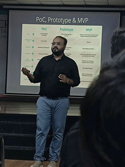 Hello Everyone ️ I Had The Opportunity To Attend An Entrepreneurship Development Program Edp