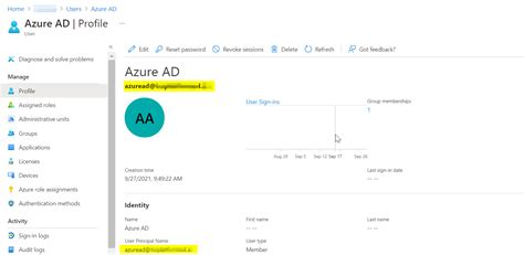 Azure Ad B2b Can We Create The Upn With Email Id Instead Of The