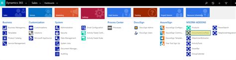 News Mscrm Addons Com Blog Step By Step How To Set Up A Propos