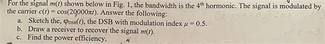 for the signal m t ﻿shown below in fig 1 ﻿the
