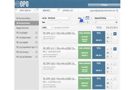 20 Best Purchase Order Software Reviewed In 2025