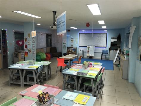 Transformations Deeper Learning