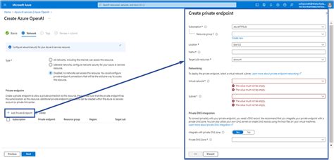 Creating Art With Ai A Guide To Create Image Using Azure Openai Service