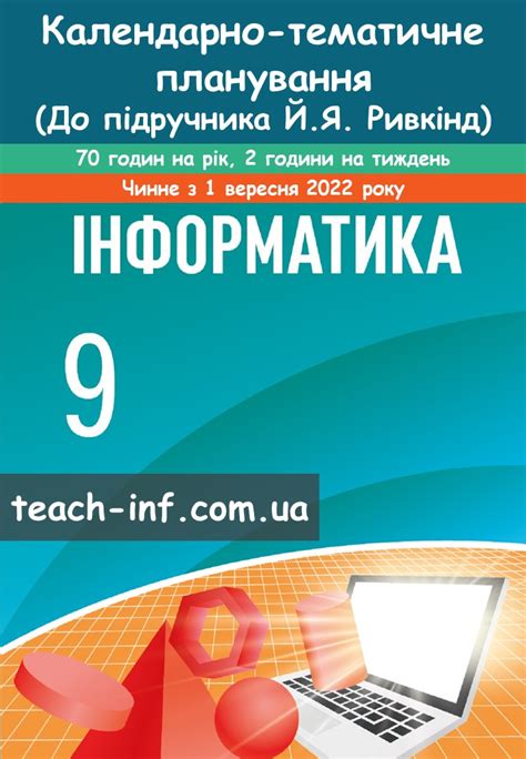 9 клас Ривкінд 2022 9 клас Каталог файлів Вивчаємо інформатику