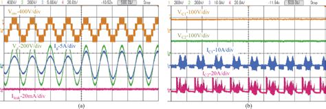 Figure 14 From Single Stage Five Level Common Ground Transformerless