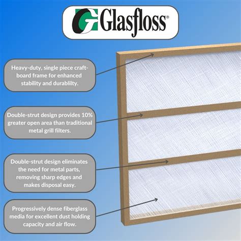 12x36x1 Air Filter