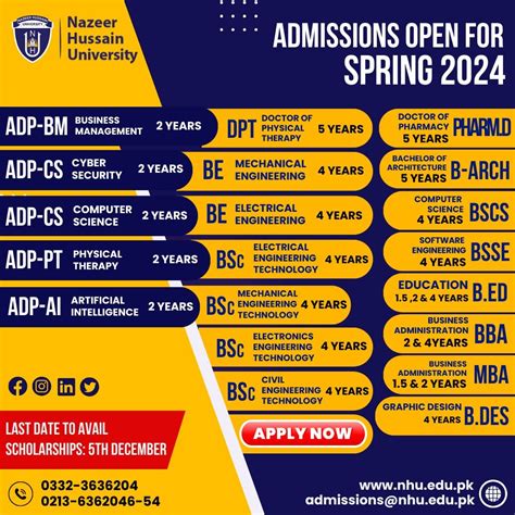 Nhu Nazeerhussainuniversity Nhuadmissions Spring2024