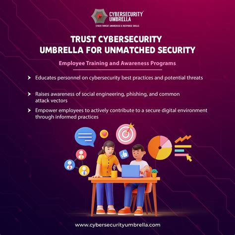 Cybersecurity Umbrella On Linkedin Links Cybersecurityumbrella Csu Cybersecurity