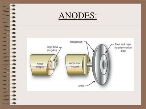 Ppt X Ray Tube Powerpoint Presentation Free Download Id504559
