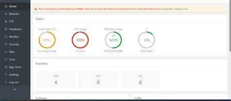 High Load Status And Cpu Usage Aapanel Free Hosting Control Panel
