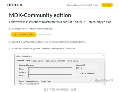 灵动微课堂｜为mindsdk搭建keil mdk开发环境 极术社区 连接开发者与智能计算生态