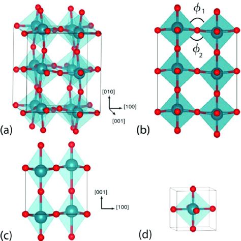 A Tungsten Oxygen Phase Diagram B Detail Of Tungsten Oxygen Phase