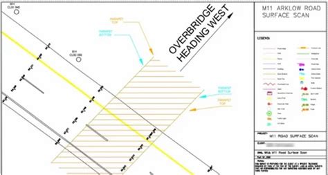 Topological Survey Services In Gurugram Id 2850660386173