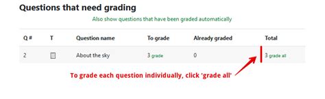 Quizzes Grading Quizzes Powered By Kayako Help Desk Software