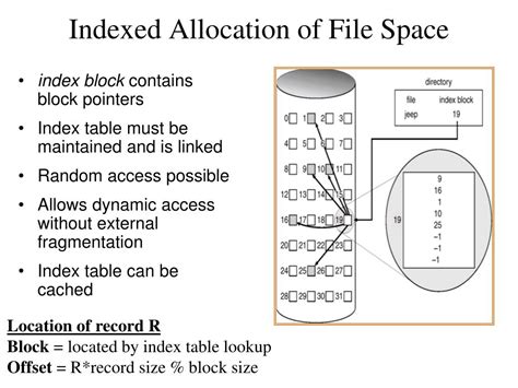 ppt file systems powerpoint presentation free download id 3298151