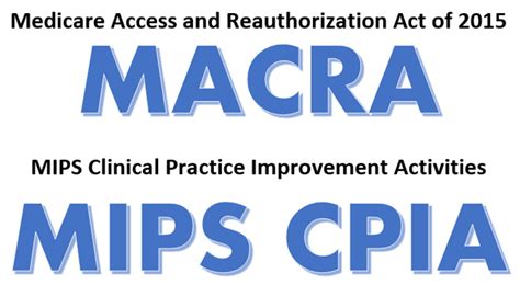 Mips Clinical Practice Improvement Activities
