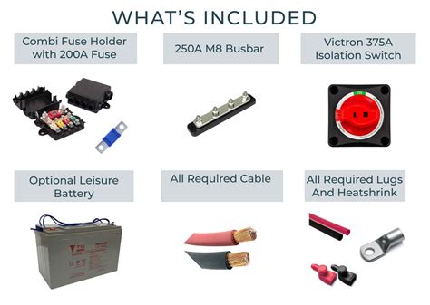 Combi Fuse Box Battery System (200A Max) - VUNKED