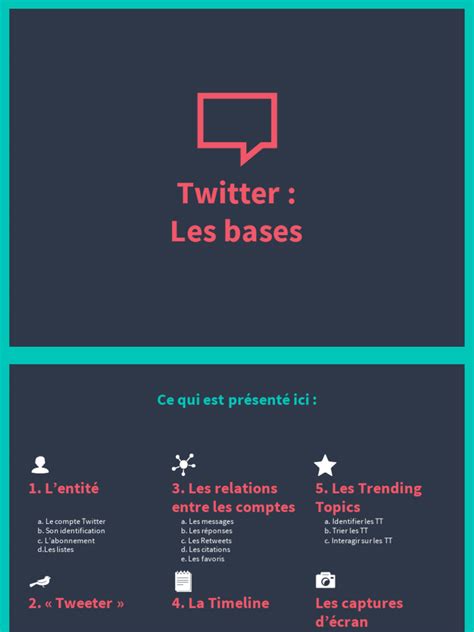 Twiter 1 Pdf
