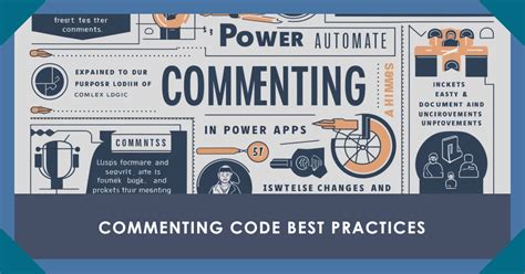 Best Practices For Commenting Code In Power Apps And Power Automate