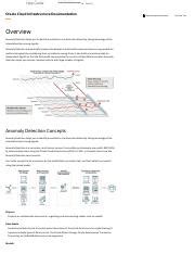 Anomaly Detection Overview Pdf Help Center Oracle Cloud Infrastructure Search Oracle Cloud