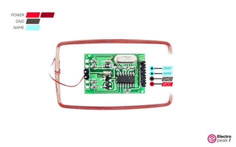 Interfacing 125KHz RFID Module Wiegand Protocol With Arduino